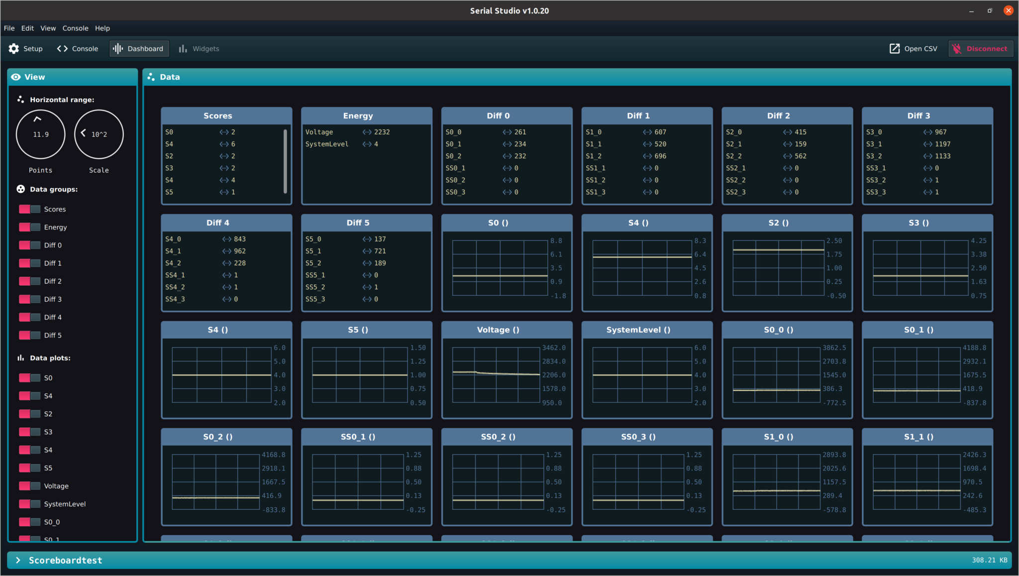Live-Sensordaten Visualisieren mit Serial Studio – 3iko – Scoreboard